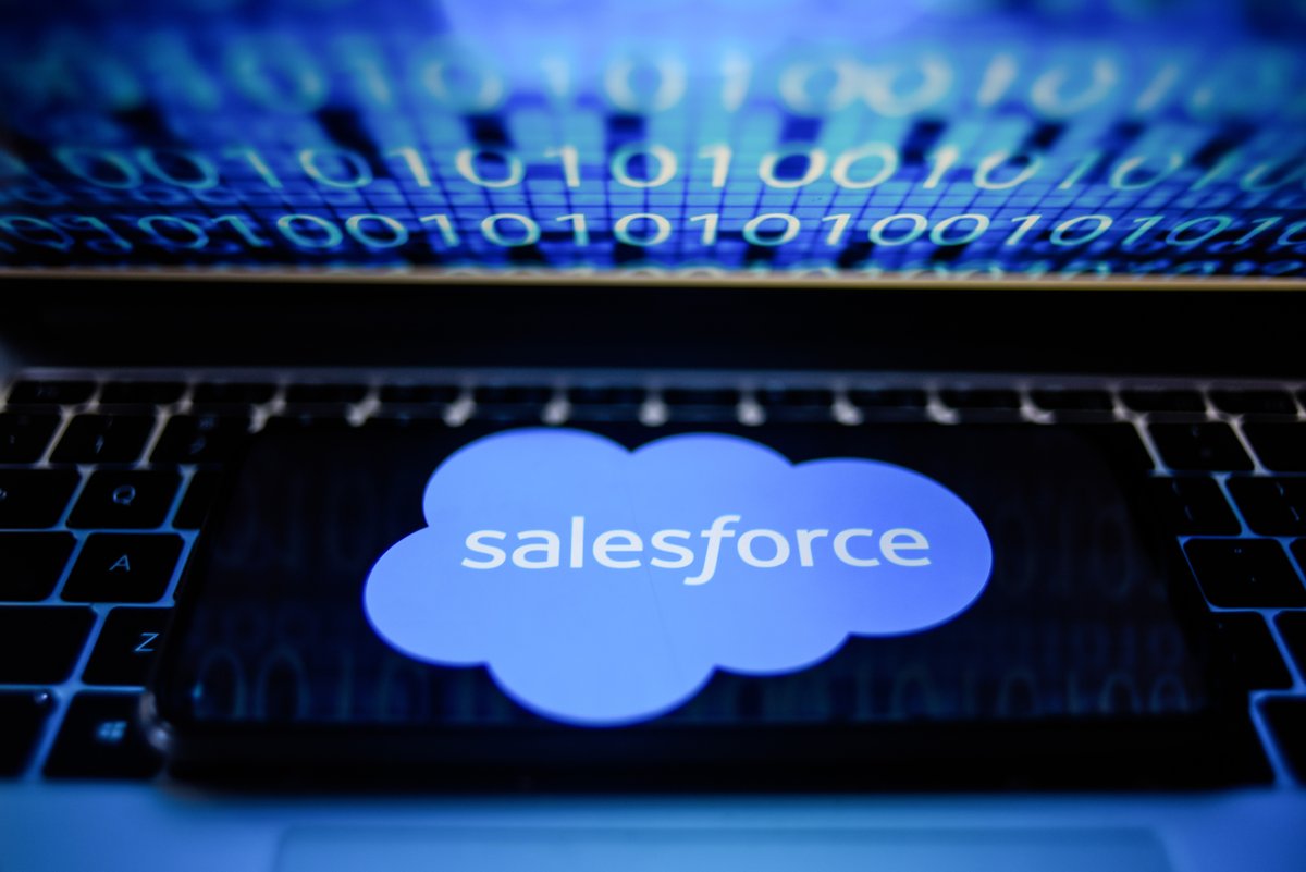 Importance Of Selenium For Salesforce Test Automation The Social